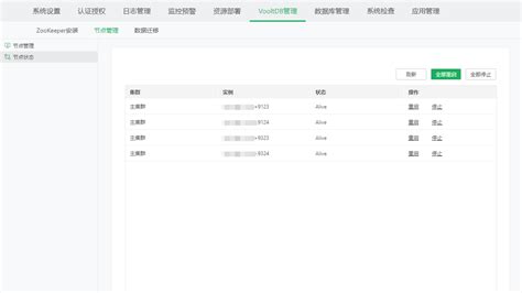 数据集市 集市管理和监控