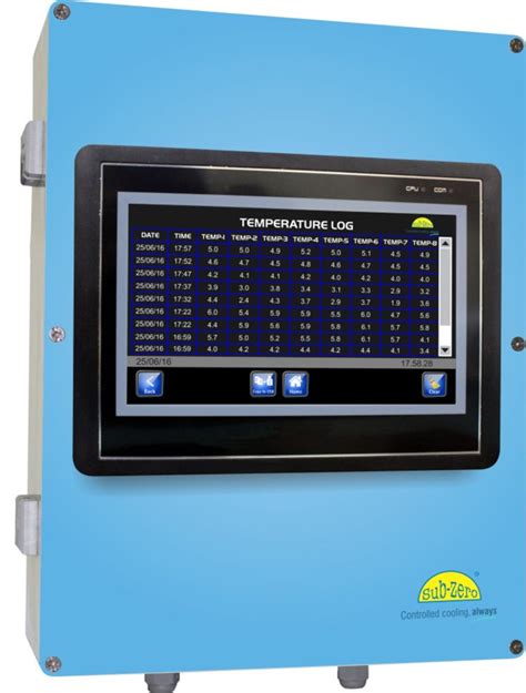 PVR PLC HMI Data Logger For Laboratory At Best Price In Navi Mumbai ID