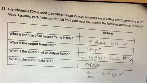 Solved A Synchronous TDM Is Used To Combine Input Chegg Com