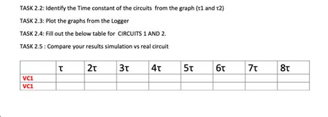Solved TASK 1 1 Construct Circuits Below In MULTISIM And Chegg Com