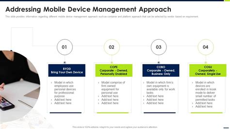 Addressing Mobile Device Management Approach Business Android Device