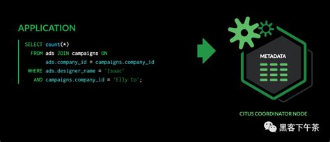 扩展我们的分析处理服务 ：使用 citus 对 postgresql 数据库进行分片 腾讯云开发者社区 腾讯云