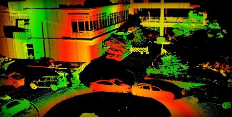 Neuvition Solid State Lidarlidar Sensor Suppliers Lidar Technology