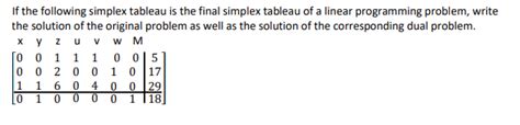 If The Following Simplex Tableau Is The Final Simplex