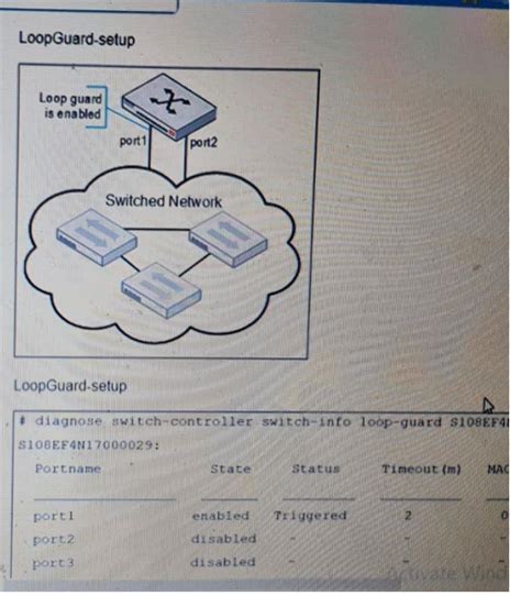 Free Fortinet NSE6 FSW 7 2 Exam Questions