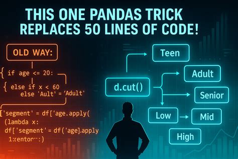 🧨 This Pandas Function Can Replace 50 Lines Of Code — And Nobodys Talking About It By Hash