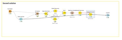 Compare 2 Columns Knime Analytics Platform Knime Community Forum