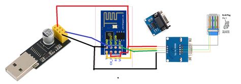 ESP Software Serial Rd Party Boards Arduino Forum
