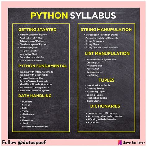 Data Science Data Science Learning Learn Computer Coding Data Science