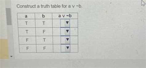 Construct A Truth Table For A B A B StudyX