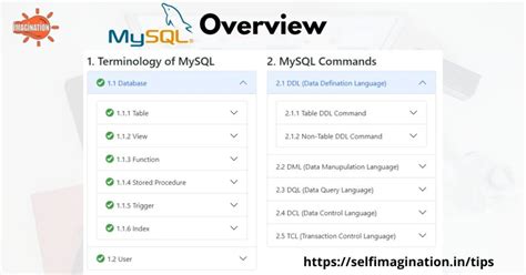 MySQL Stored Procedure In Hindi