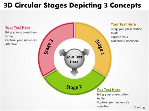 D Circular Stages Depicting Concepts Flow Network PowerPoint Templates