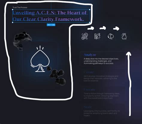 Fixed Scrolltabs Animation Rwebflow
