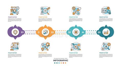 Infographic Layout Depicting A Five Step Process Each Step Is