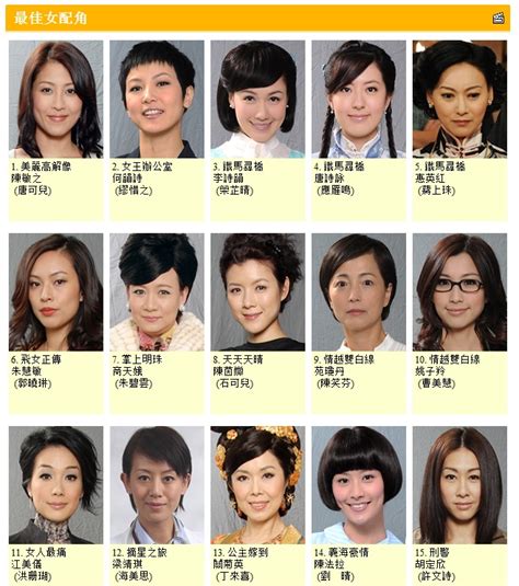 Tvb 43rd Anniversary Nominees Justvb A Moment With Just Tvb On Your