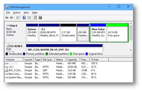 Why Cant Format System Hard Drive Partition