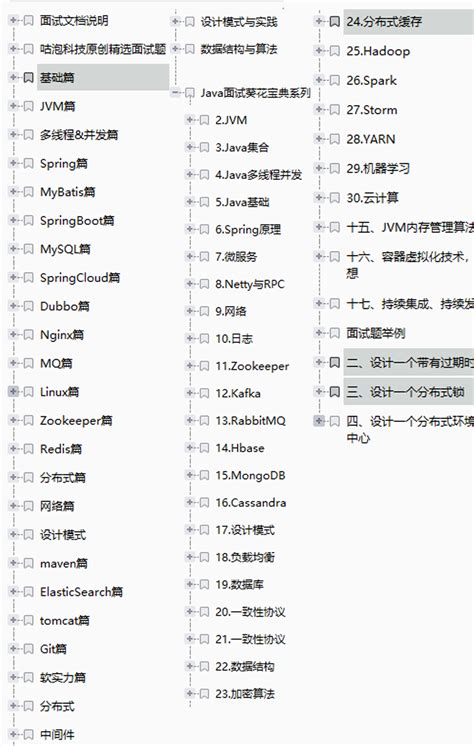80万字java面试题！覆盖互联网999面试题java高频面试题java场景题java基础面试题 哔哩哔哩