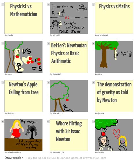 Physicist Vs Mathematician Drawception