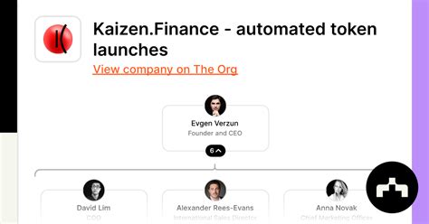 kaizen finance automated token launches the org