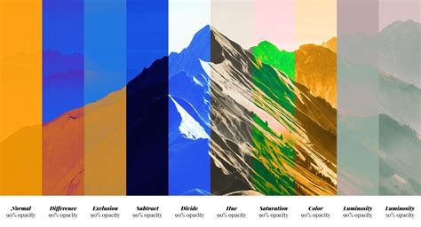 How To Use Photoshop Layer Blend Modes For Amazing Effects