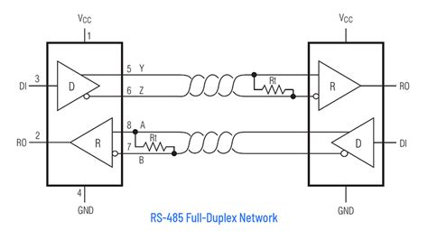MEGA Serial Communication General Discussion Arduino Forum