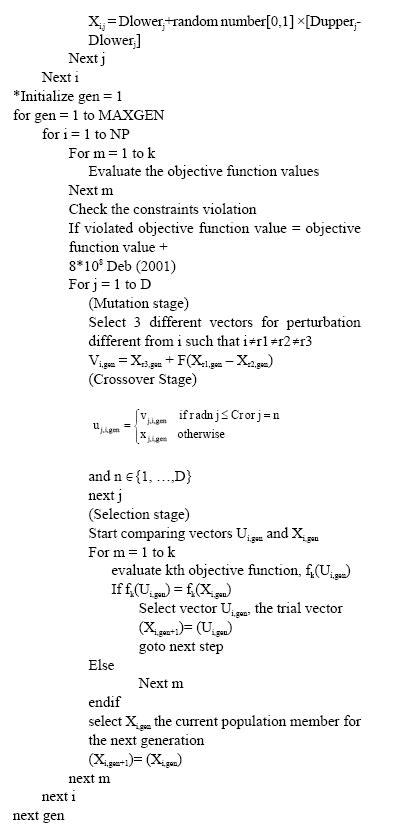 Multi Objective Differential Evolution Algorithm For Solving