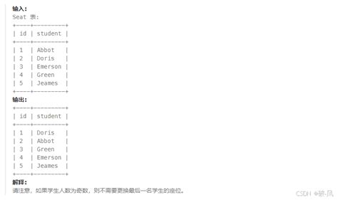 Mysql Oracle 站长快讯 主机测评