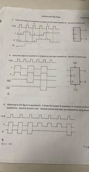 Solved 7 Draw The Output Q Waveform In Relatico To The