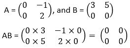 Non Commutativity Of Multiplication Of Matrices W3babes