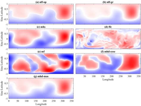 Radial Magnetic Field At R 2 5r ⊙ In Each Model Over The Full