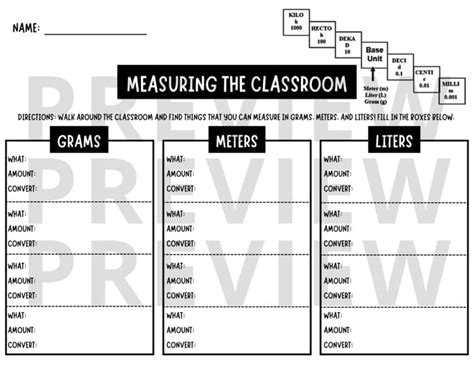 Measuring The Classroom Physical Science Measurement Lab By Brianna