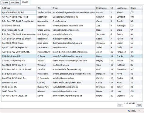 Handling Extremely Large Data Sets In Silverlight Atmosera