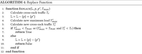 Tprepair Tree Based Pipelined Repair In Clustered Storage Systems Acm Transactions On
