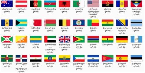 ყველა ქვეყანა კონტინენტების მიხედვით სად არის