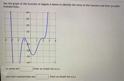 solved use the graph of the function of degree 6 below to