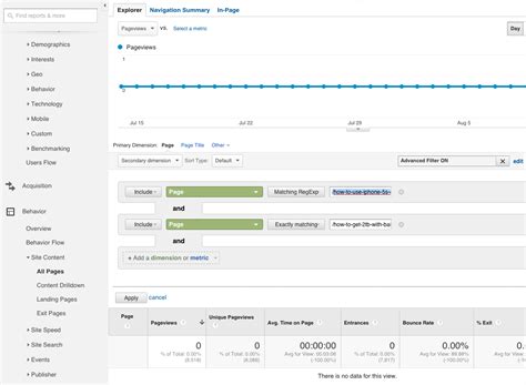 Google Analytics How To Filter For A Set Of Pages