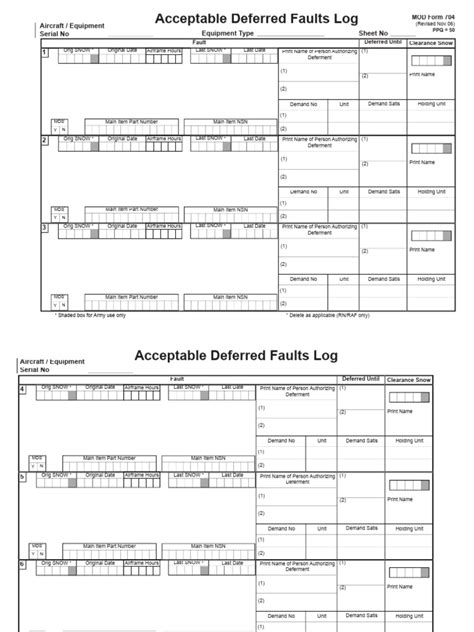 acceptable deferred faults log mod form 704 sheet no aircraft