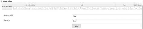 How To Manage Users And Roles In Jenkins ComputingForGeeks