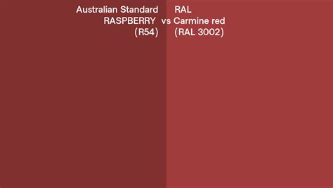 Australian Standard RASPBERRY R Vs RAL Carmine Red RAL Side By Side Comparison