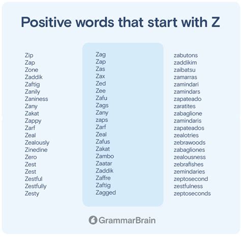 Big List Of Positive Words That Start With Z Short Long Descriptive