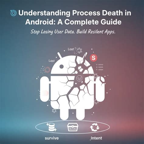 Handling Anr Application Not Responding In Android Applications By