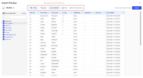 Connecting Mysql To Sql Server A Complete Guide For 2024 Coefficient