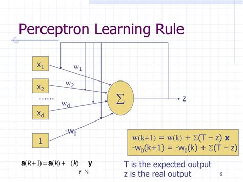 Ece 471571 Lecture 12 Perceptron Ppt Download