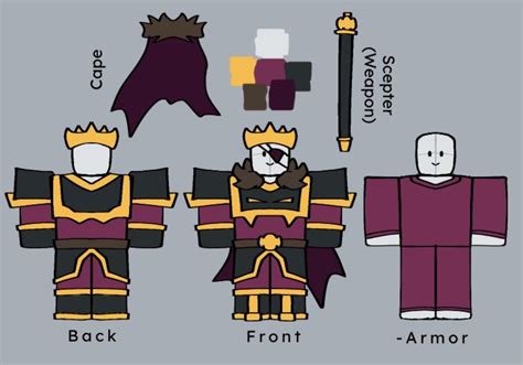 Ref Sheets For A Bunch Of Classes For A Jrpg Im Planning To Make R Roblox