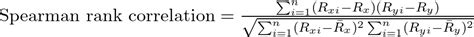 How To Calculate Spearman Rank Correlation In Python On Statistics