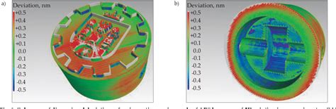 Figure 1 From The Application Of Micro Computed Tomography To Assess