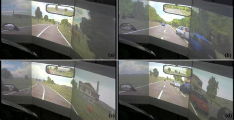 Implementation Of The Four 4 Unexpected Events A 1 St Unexpected Download Scientific