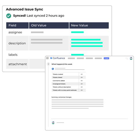 Issue Synchronisation Mit Advanced Issue Sync Für Jira