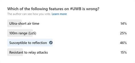 Uwb Uwb Uwb Newdimensionuwb Connectingpossibilities Nxp