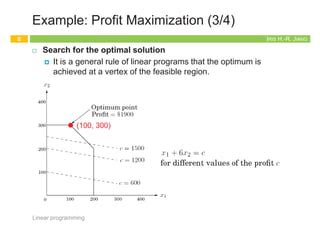 Algorithm Linear Programming Pdf